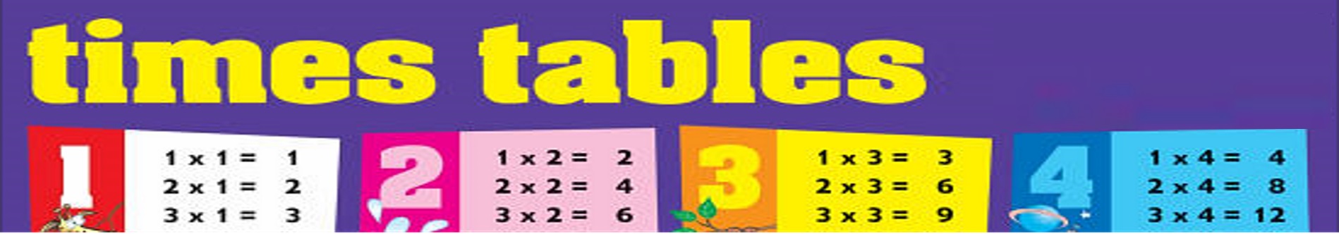 times-tables-header | Burnham on Crouch Primary School