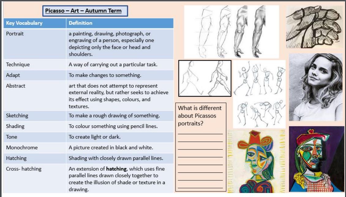 Year 4 Art | Burnham on Crouch Primary School