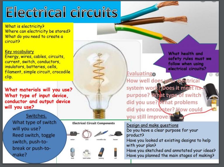Year 5 – Electrical Circuits | Burnham on Crouch Primary School