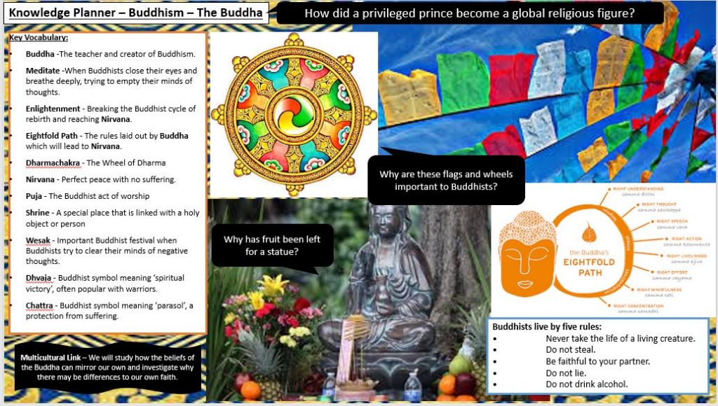 Year 5 – RE | Burnham on Crouch Primary School