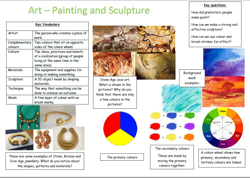 year-3-art-burnham-on-crouch-primary-school