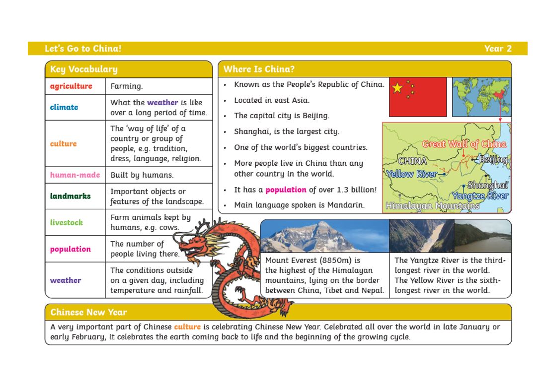 Year 2 geography | Burnham on Crouch Primary School