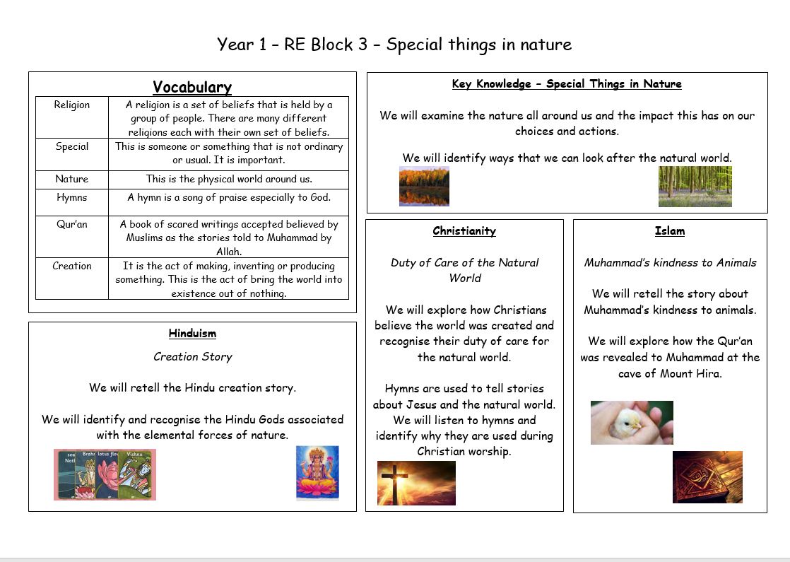 Year 1 RE | Burnham on Crouch Primary School