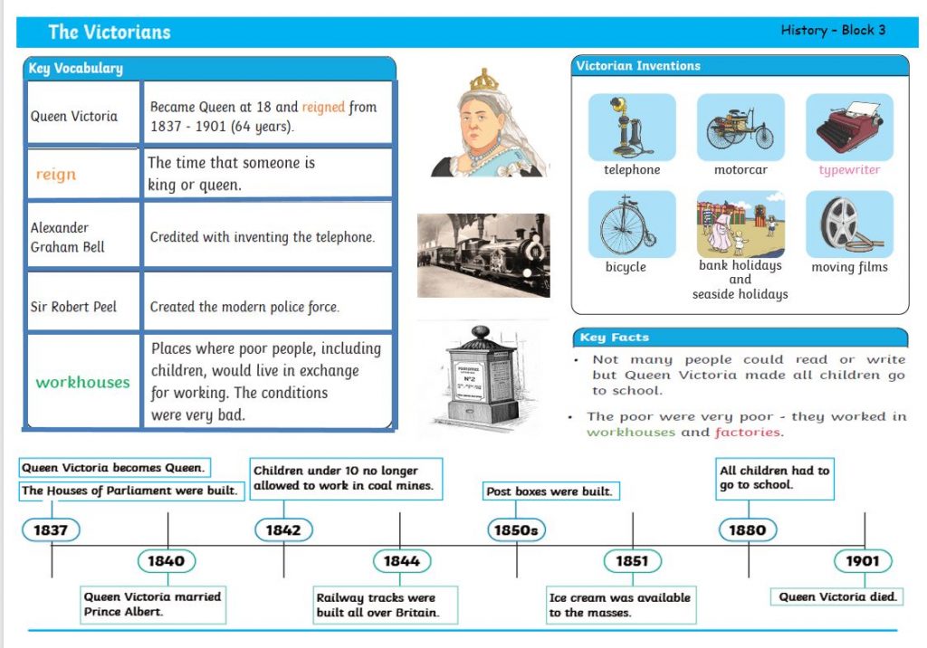 Year 2 History | Burnham on Crouch Primary School