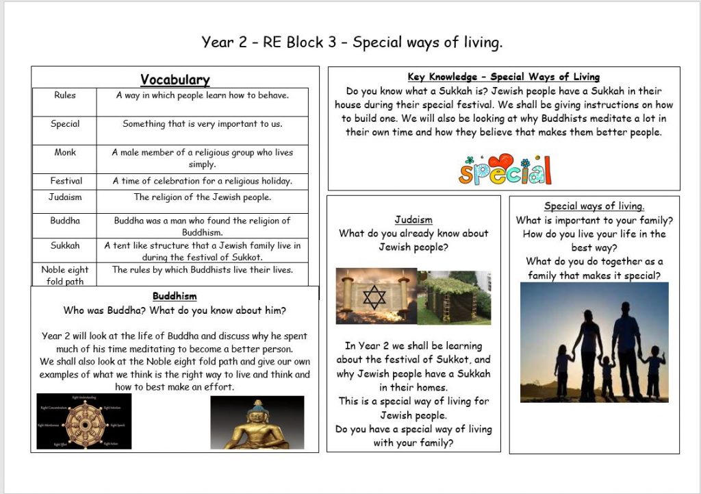 Year 2 RE | Burnham on Crouch Primary School
