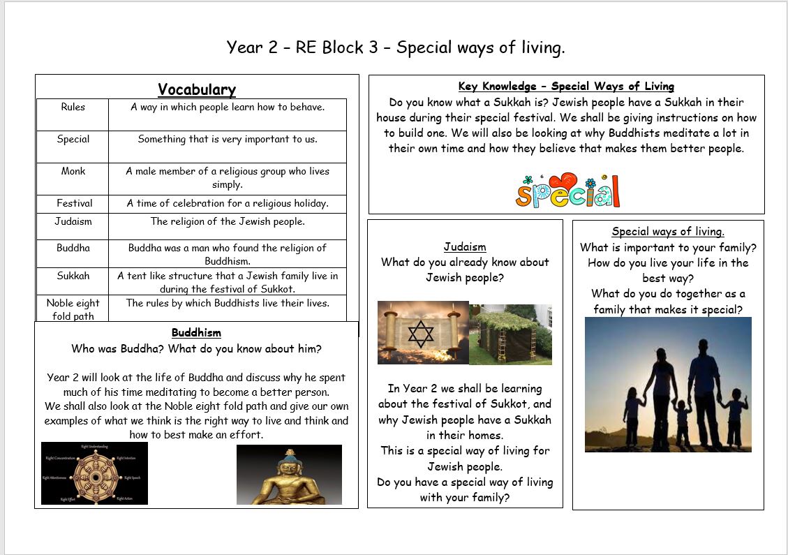Year 2 RE | Burnham on Crouch Primary School