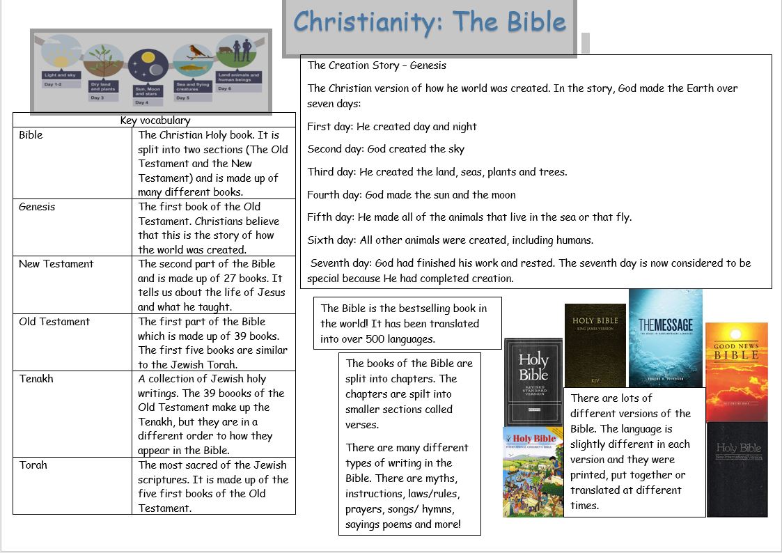Year 3 The Bible Knowledge Planner | Burnham on Crouch Primary School