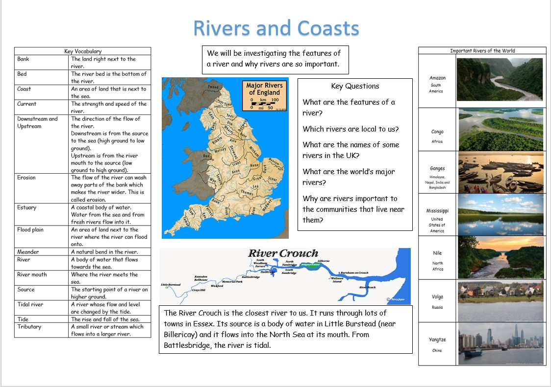 Year 3 Rivers Knowledge Planner | Burnham on Crouch Primary School