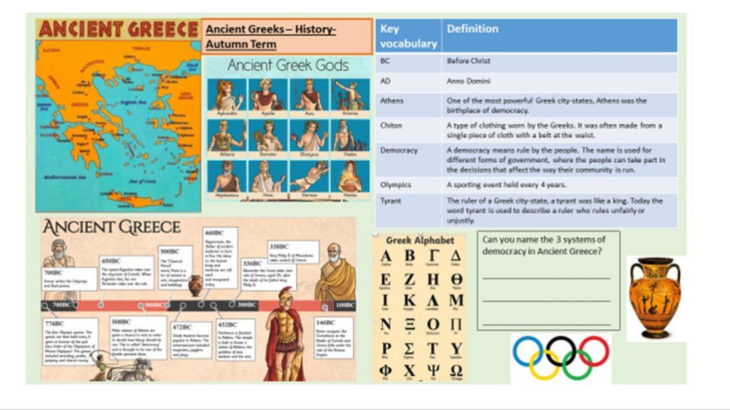 Year 4 – Ancient Greece | Burnham on Crouch Primary School