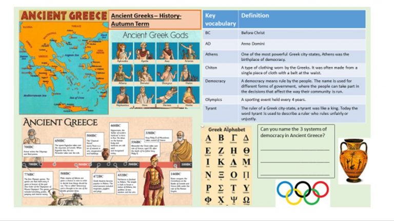 Year 4 – Ancient Greece | Burnham on Crouch Primary School