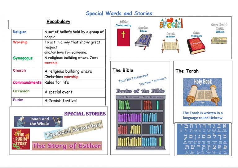 Year 2 Special Words and Stories Knowledge Planner | Burnham on Crouch ...