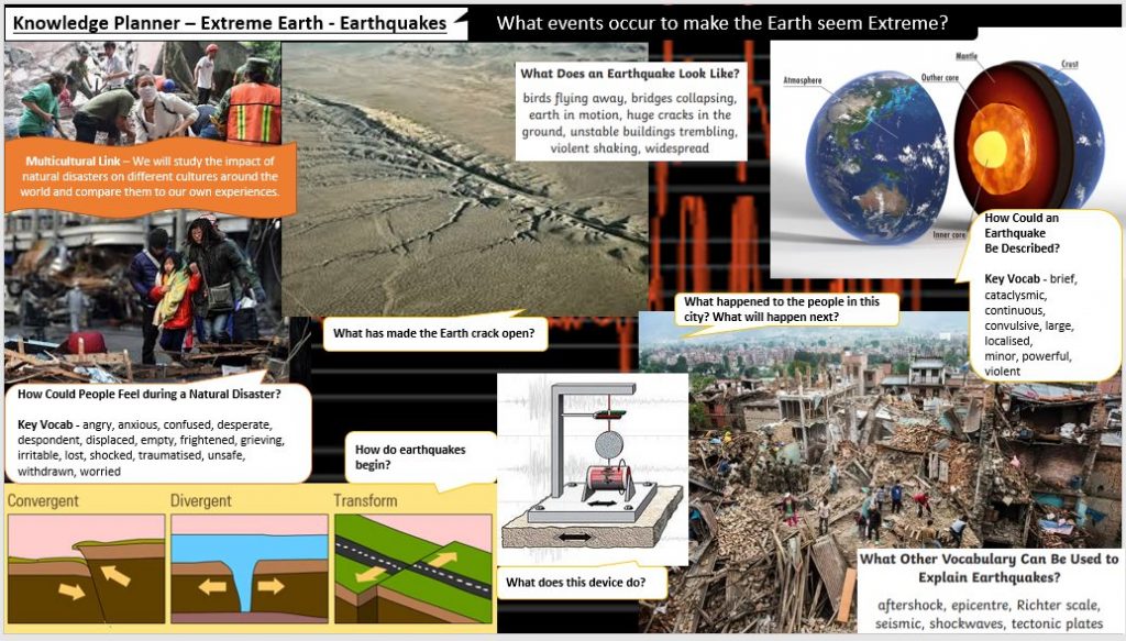 Year 5 Earthquake Knowledge Planner | Burnham on Crouch Primary School