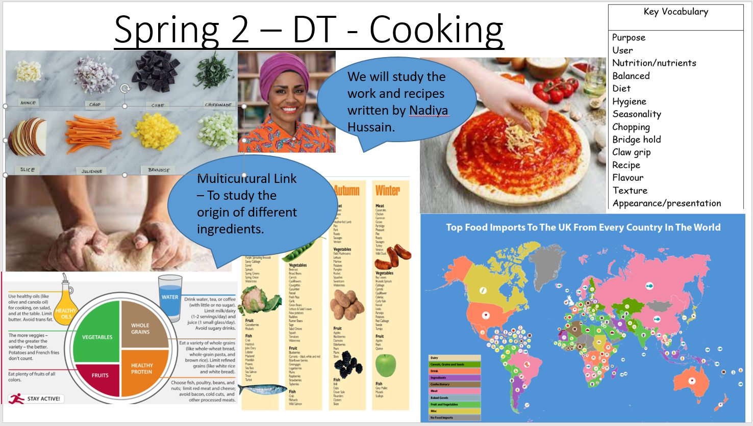 Year 3 Knowledge Planner DT Cooking | Burnham on Crouch Primary School