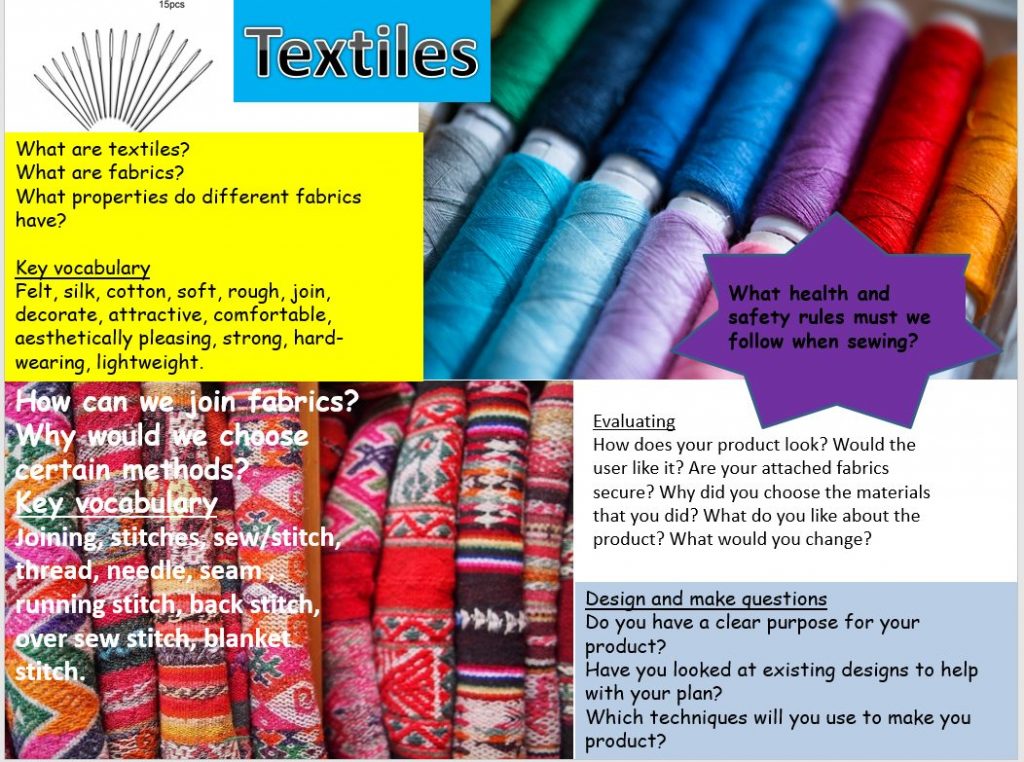 Year 5 Textiles Knowledge Planner | Burnham on Crouch Primary School