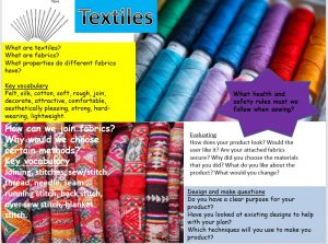 Year 5 Textiles Knowledge Planner | Burnham on Crouch Primary School