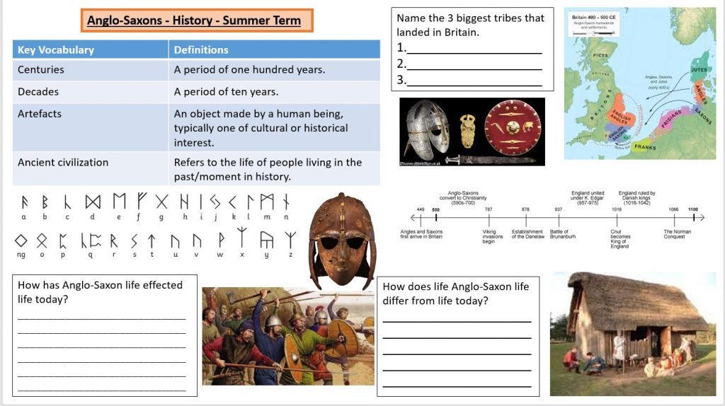 year 4 – History Knowledge Planer | Burnham on Crouch Primary School