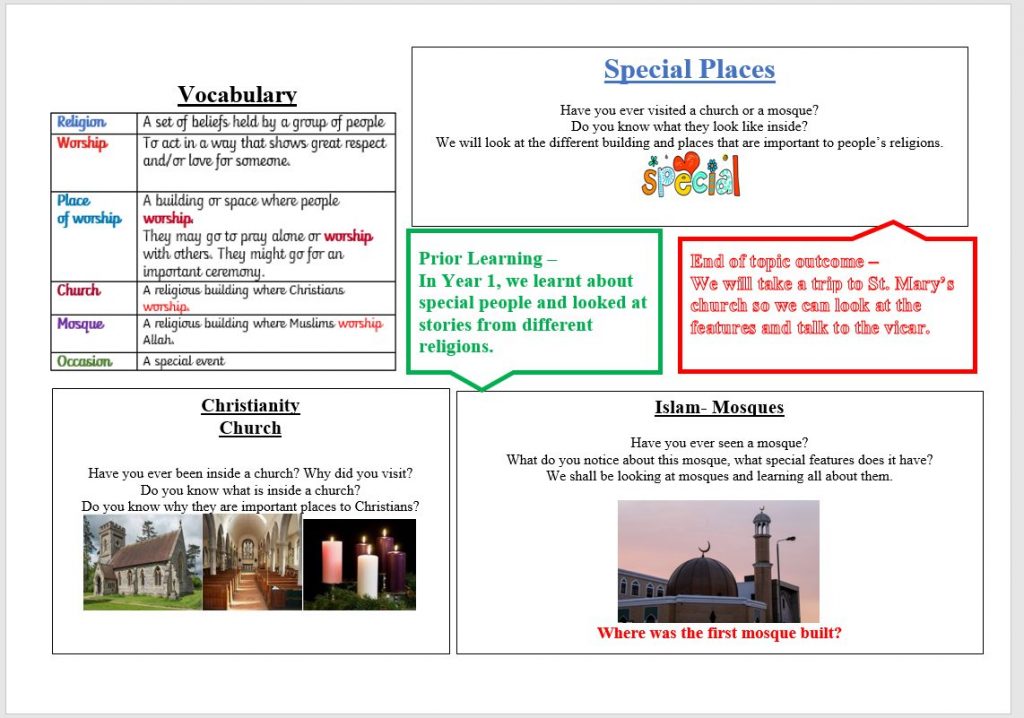 Year 2 RE Special Places Knowledge Planner | Burnham on Crouch Primary ...