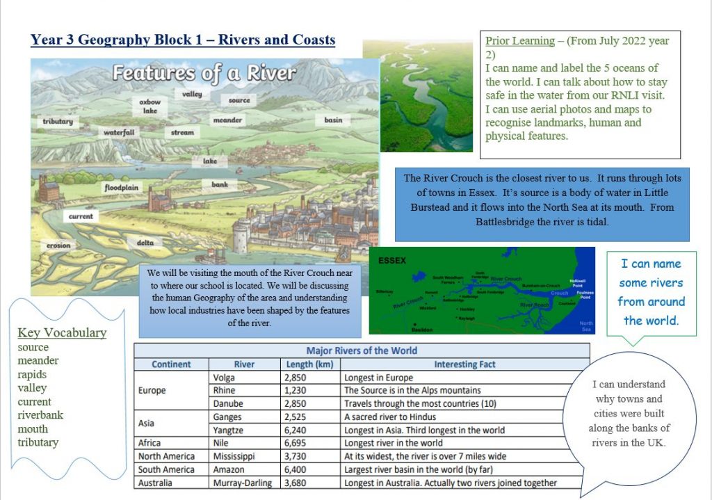 Year 3 Geography Block 1 Knowledge Planner | Burnham on Crouch Primary ...