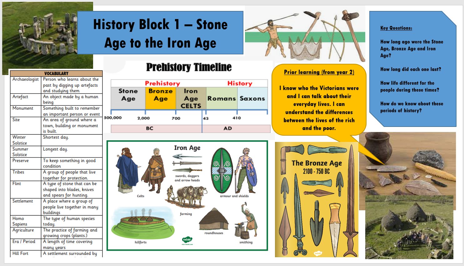 Year 3 History Block 1 Knowledge Planner | Burnham on Crouch Primary School