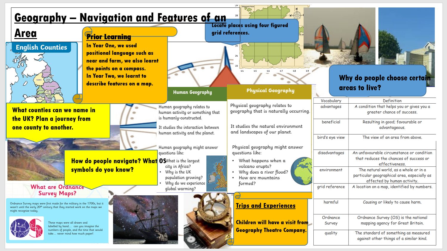 Year 3 Geography Knowledge Planner | Burnham on Crouch Primary School