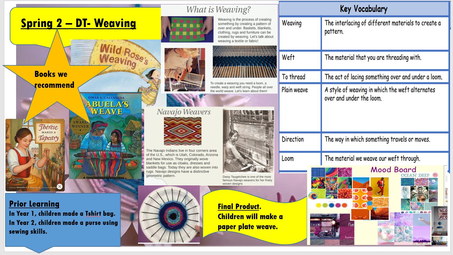 Year 3 Weaving | Burnham on Crouch Primary School