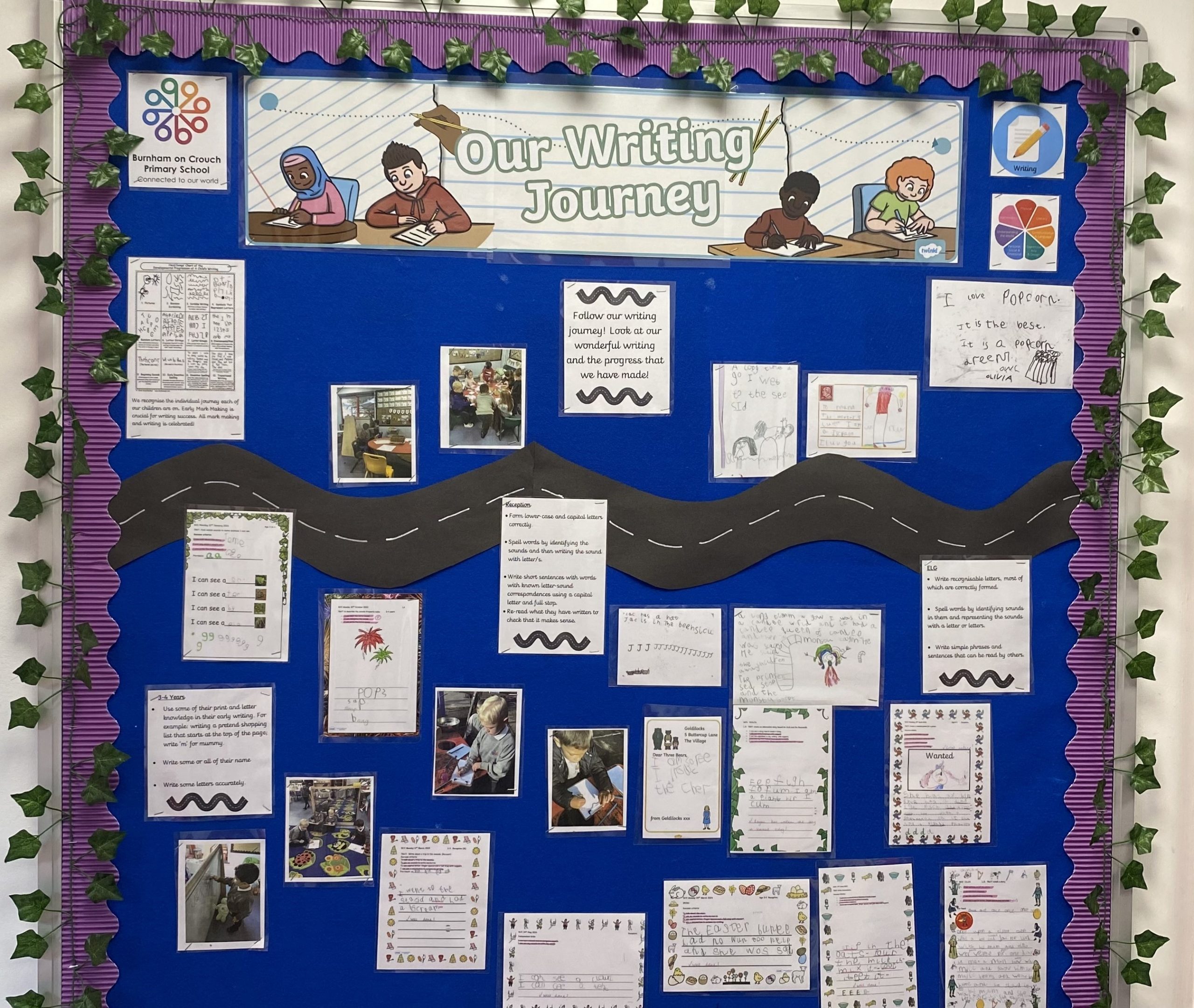 Our Writing Journey | Burnham on Crouch Primary School